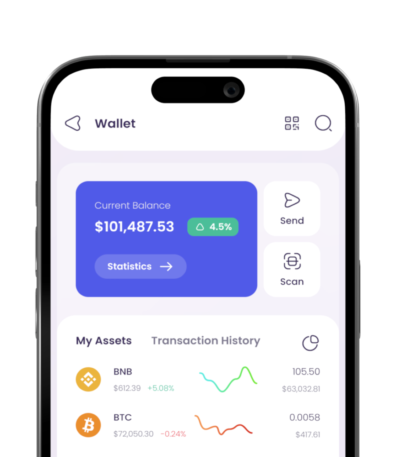 Effortlessly send and receive cryptocurrency within a secure network.